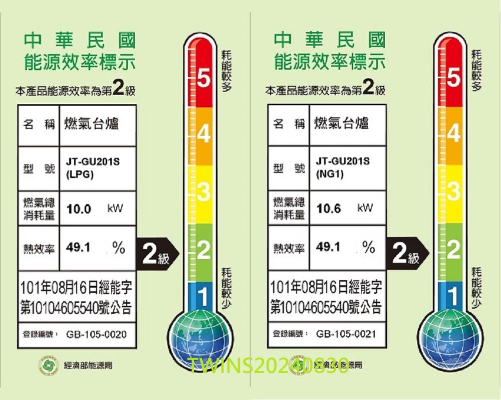 喜特麗 雙口全銅大爐頭嵌入爐(JT-GU201S ) - PChome 24h購物