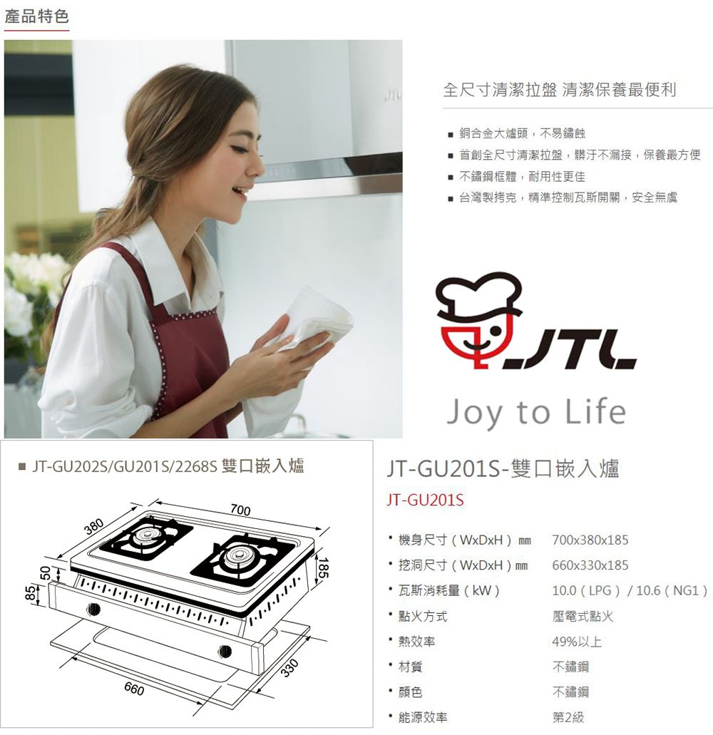 喜特麗 雙口全銅大爐頭嵌入爐(JT-GU201S ) - PChome 24h購物