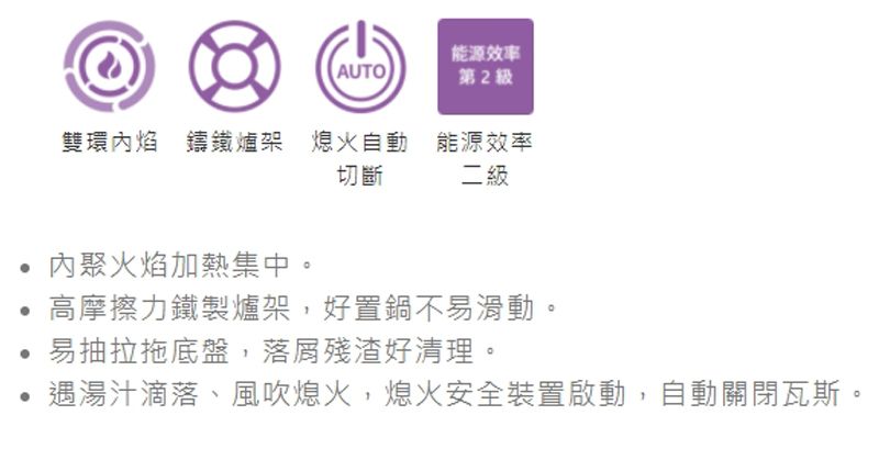 TOPAX 莊頭北 二口《台爐》內焰安全不鏽鋼瓦斯爐TG-6603(NG1) 含運送不含安裝(如需加購安裝請洽02-25712550) - PChome 24h購物