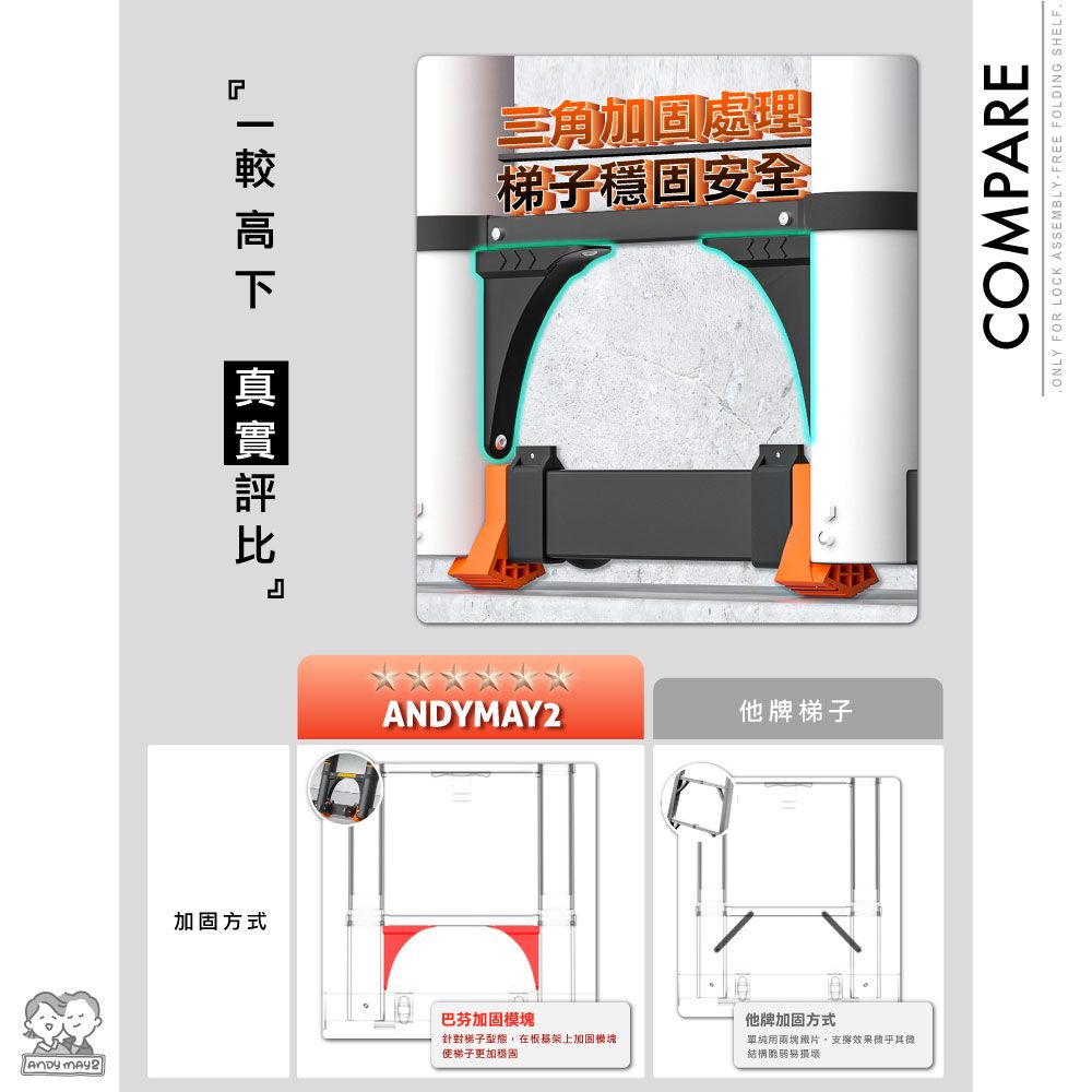 ANDYMAY2 多功能4.2米(2.1+2.1) 穩步多功能鋁合金加厚伸縮梯_1入 - PChome 24h購物