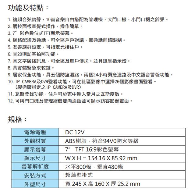 Hometek 昌運監視器 HA-8607 7吋 智慧家庭主機 五個防盜迴路 瓦斯登錄功能 觸控面板 - PChome 24h購物