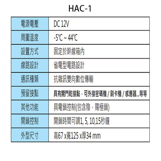 Hometek 昌運監視器 開鎖組合 HEP-15H+HDP-81x4+HIC-08+HAC-1+HT-2402+HT-1202D - PChome 24h購物