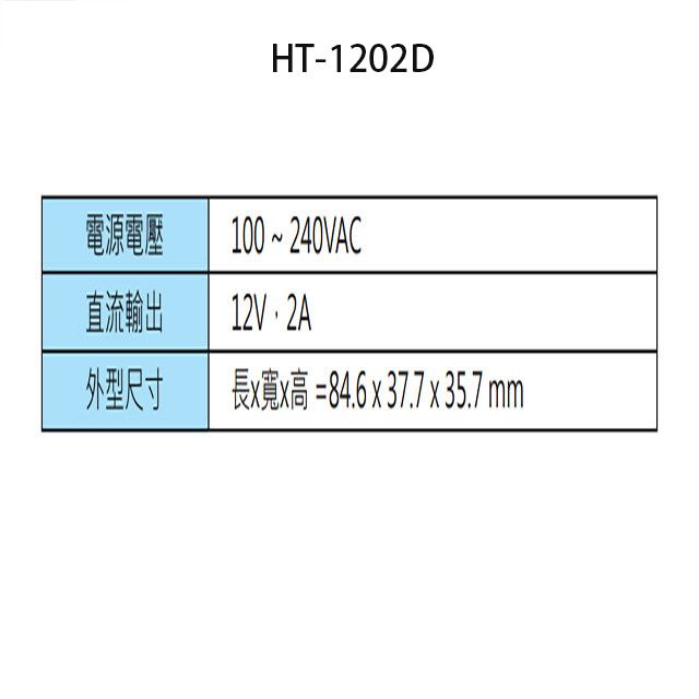 Hometek 昌運監視器 開鎖組合 HEP-15H+HDP-81x4+HIC-08+HAC-1+HT-2402+HT-1202D - PChome 24h購物