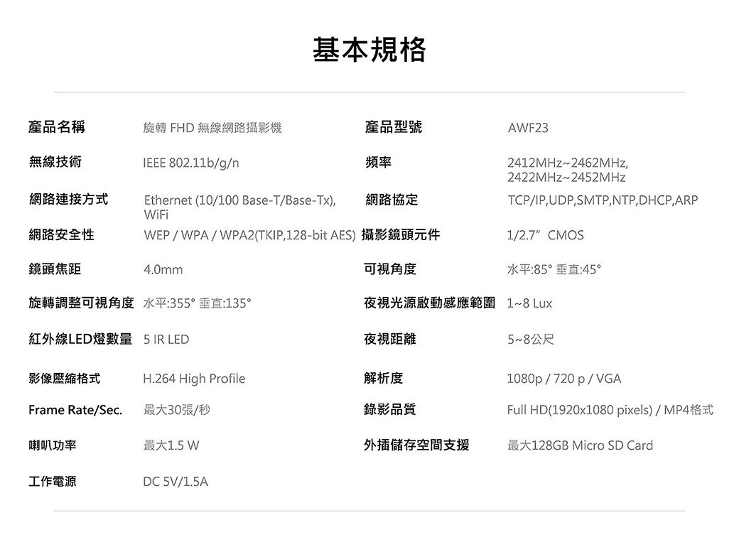ALC 【美國品牌原裝進口】 美國 AWF23旋轉FHD無線網路攝影機 - PChome 24h購物