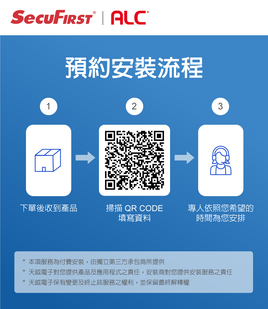 ALC 【美國品牌原裝進口】 美國 AWF23旋轉FHD無線網路攝影機 - PChome 24h購物