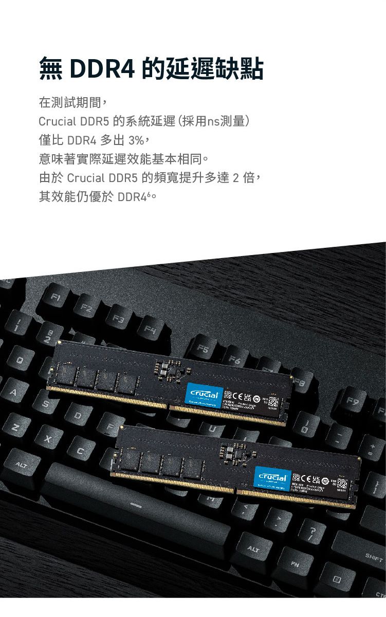 Micron 美光 Crucial DDR5 5600 8G 桌上型記憶體(CT8G56C46U5) - PChome 24h購物
