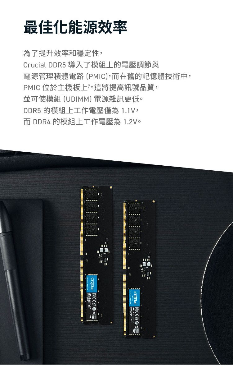 Micron 美光 Crucial DDR5 5600 8G 桌上型記憶體(CT8G56C46U5) - PChome 24h購物