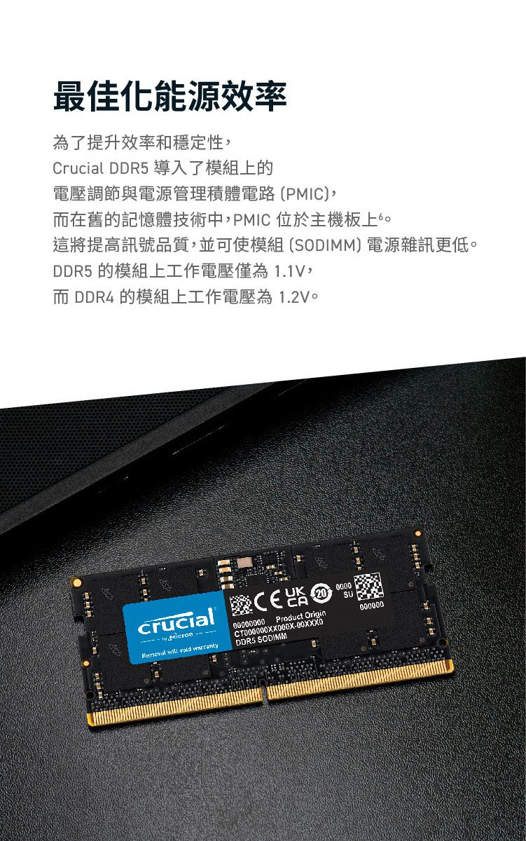 Micron 美光 Crucial NB-DDR5 5600 48G(24G*2)雙通 筆記型記憶體(CT2K24G56C46S5) - PChome 24h購物