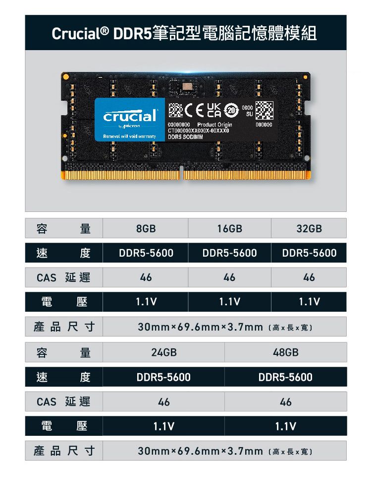 Micron 美光 Crucial NB-DDR5 5600 48G(24G*2)雙通 筆記型記憶體(CT2K24G56C46S5) - PChome 24h購物