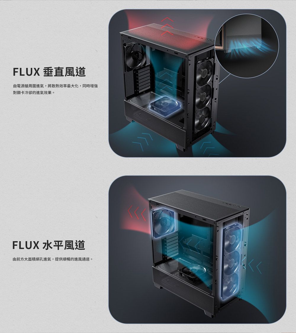Antec 安鈦克 FLUX(B) E-ATX 電腦機殼 - PChome 24h購物