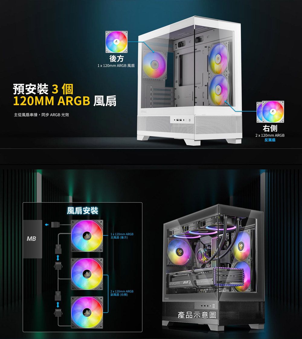 Antec 安鈦克 CX500M ARGB(W) 360 水冷排 M-ATX 白色 電腦機殼 - PChome 24h購物