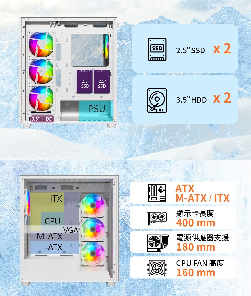 【BHC 秉鑫電腦】290XL-5 電腦機箱 白色 - PChome 24h購物