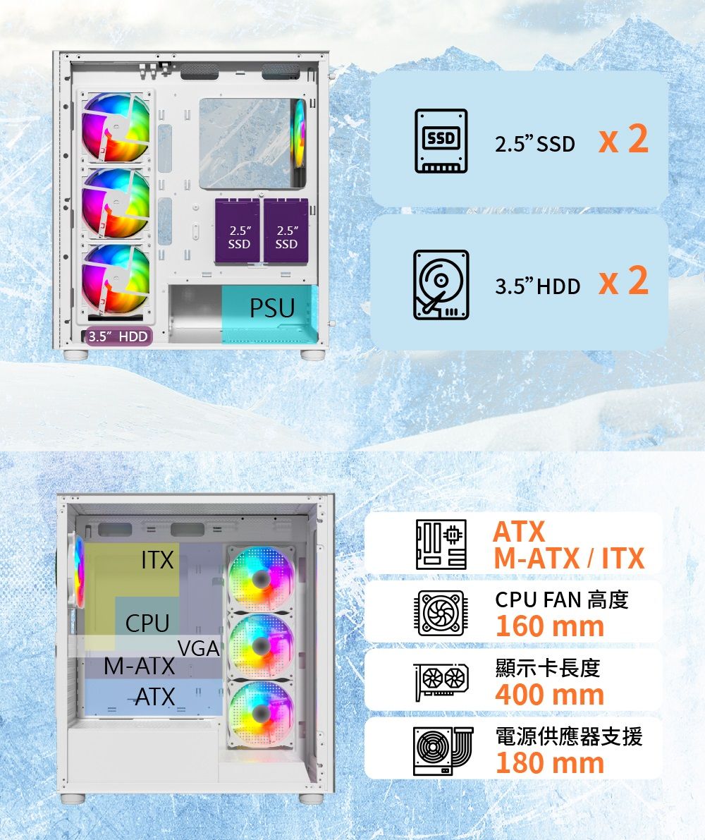 【BHC 秉鑫電腦】290XL-6 電腦機箱 白色 - PChome 24h購物