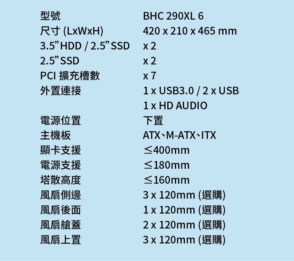 【BHC 秉鑫電腦】290XL-6 電腦機箱 白色 - PChome 24h購物