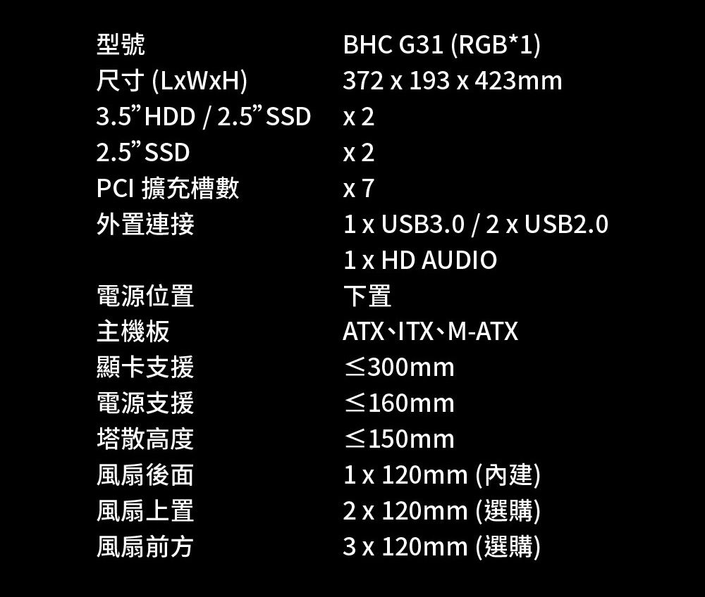 【BHC 秉鑫電腦】G31 電腦機箱 黑色 - PChome 24h購物