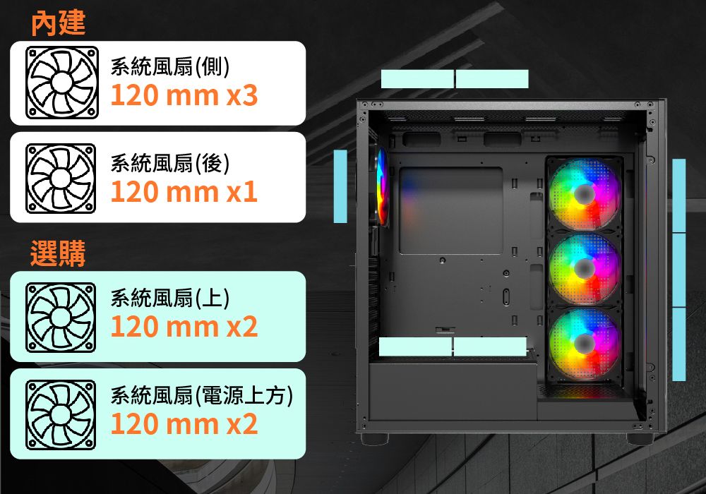 【BHC 秉鑫電腦】290XL-6 電腦機箱 黑色 - PChome 24h購物