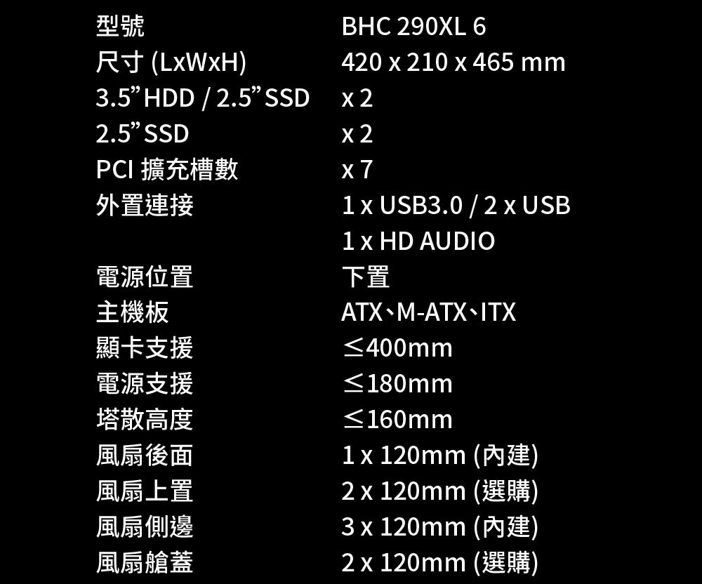 【BHC 秉鑫電腦】290XL-6 電腦機箱 黑色 - PChome 24h購物