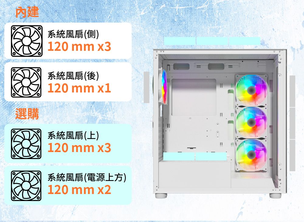 【BHC 秉鑫電腦】290XL-9 電腦機箱 白色 - PChome 24h購物
