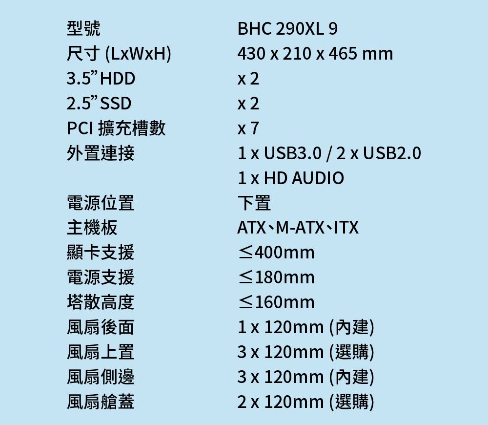 【BHC 秉鑫電腦】290XL-9 電腦機箱 白色 - PChome 24h購物