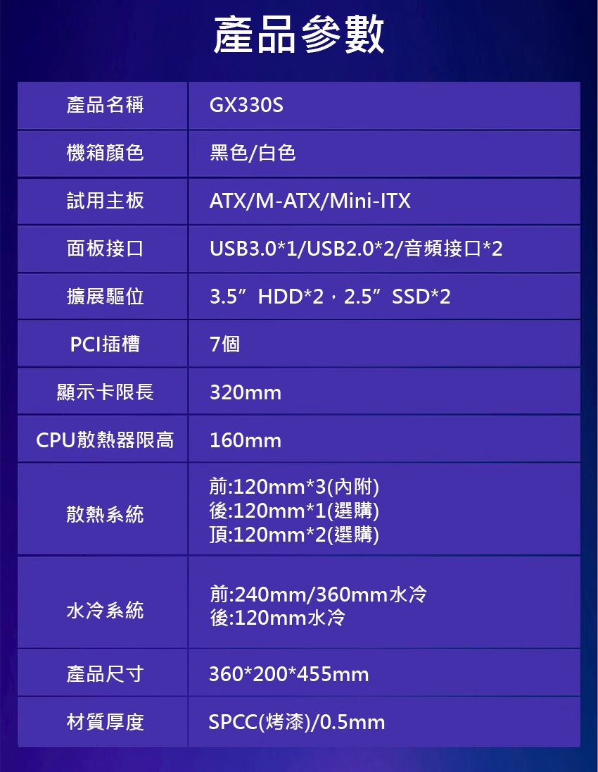 TrendSonic 翰欣 GX330S黑 電競機殼 - PChome 24h購物