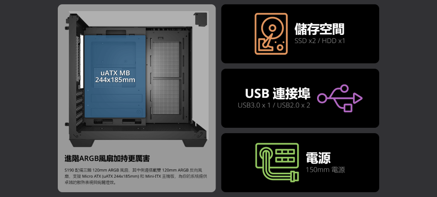 FSP 全漢 【全漢FSP】S190 (黑/白) 無敵海景+天窗機殼 (M-ATX/分艙/內附ARGB風扇3個/4070顯卡) - PChome 24h購物