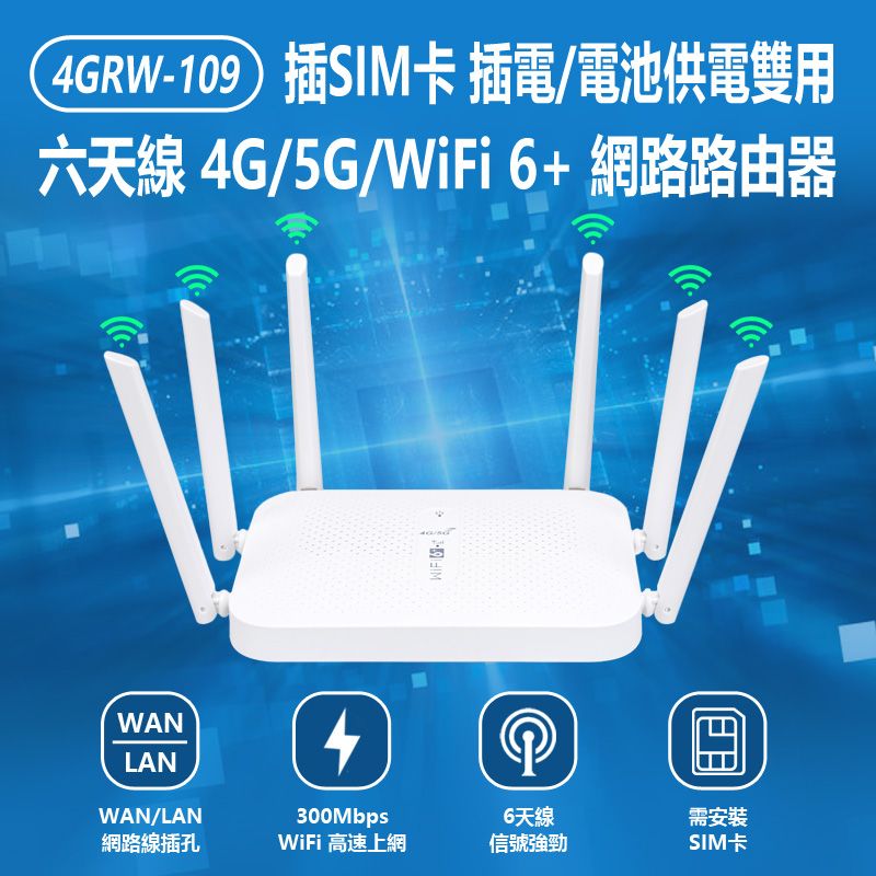 4GRW-109 插SIM卡 插電/電池供電雙用 六天線4G/5G/WiFi 6+ 網路路由器 300Mbps無線分享器 台灣全網通用 - PChome 24h購物