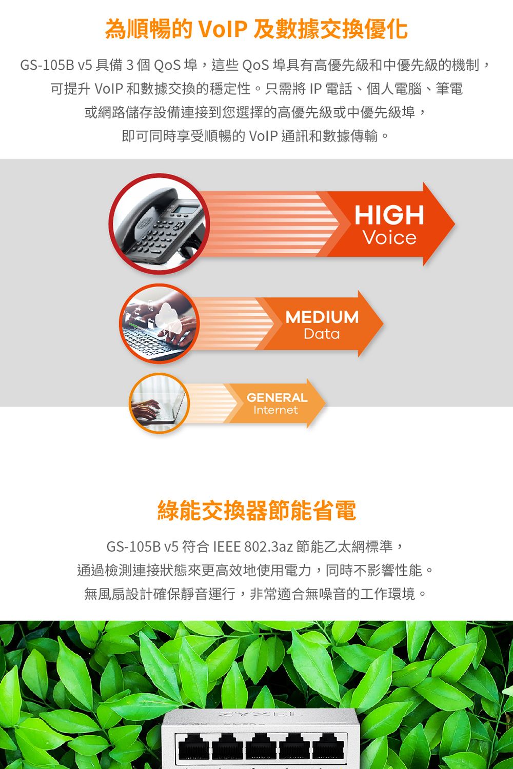 Zyxel 合勤 GS-105B v5 5埠桌上型Gigabit 乙太網路交換器(金屬殼) - PChome 24h購物