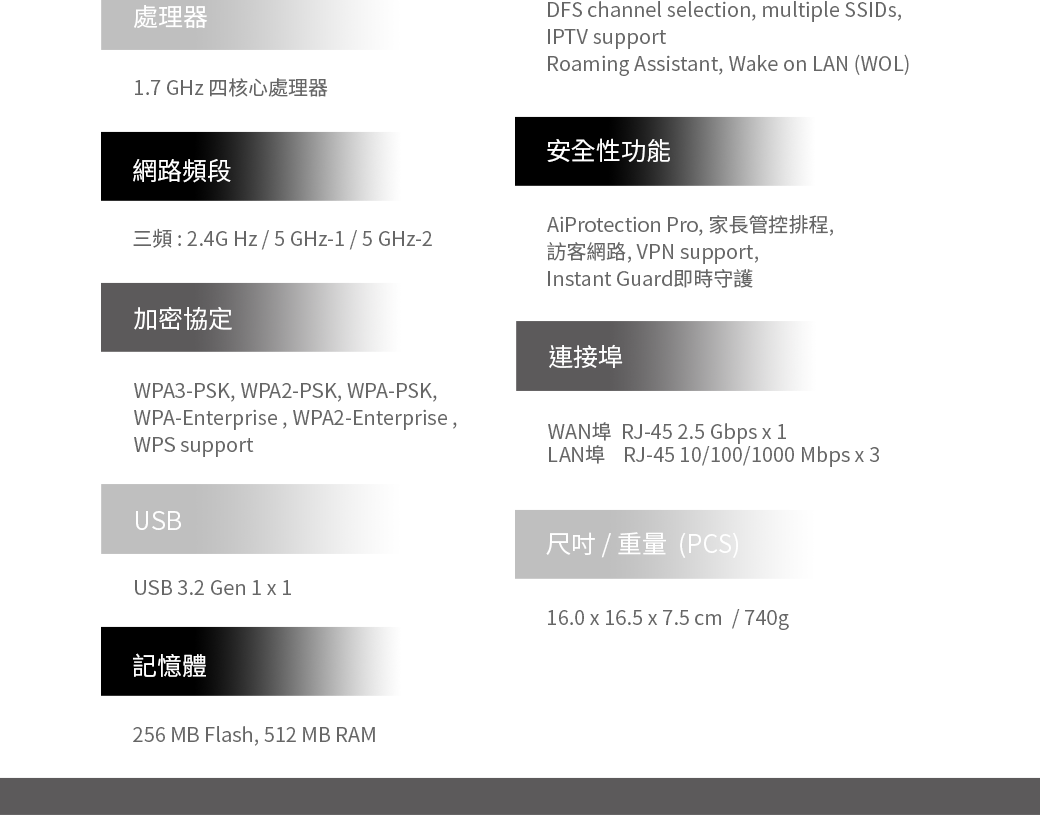 ASUS 華碩 ZENWIFI AX XT9 雙入組 AX7800 Mesh 三頻全屋網狀 WiFi 6 無線路由器(分享器) - PChome 24h購物