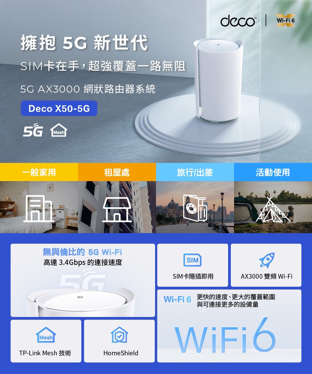 TP-Link Deco X50-5G AX3000 5G / 4G Gigabit 雙頻無線網路 WiFi6 網狀Mesh Wi-Fi路由器SIM卡分享器) - PChome 24h購物