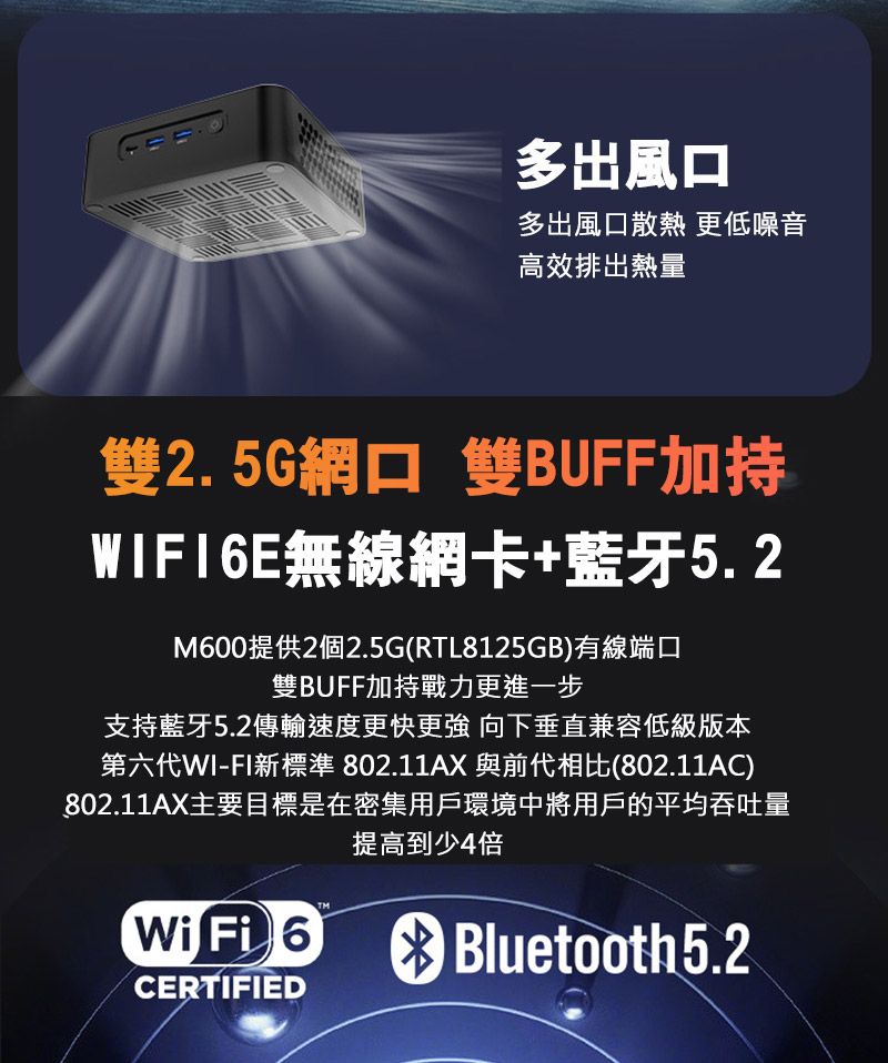 MOREFINE 摩方 M600 迷你電腦(R7-8845HS/32G/512G SSD/W11) - PChome 24h購物