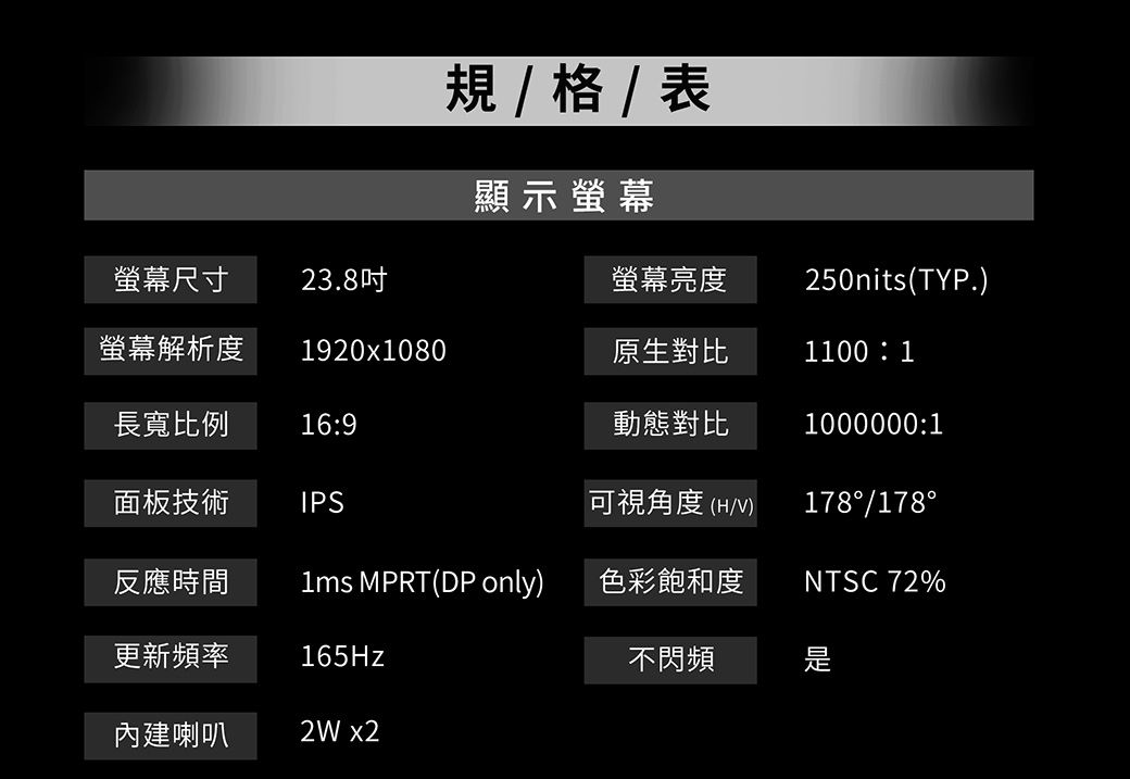 奇美CHIMEI 24型 165Hz IPS 電競螢幕 ML-24P50F - PChome 24h購物