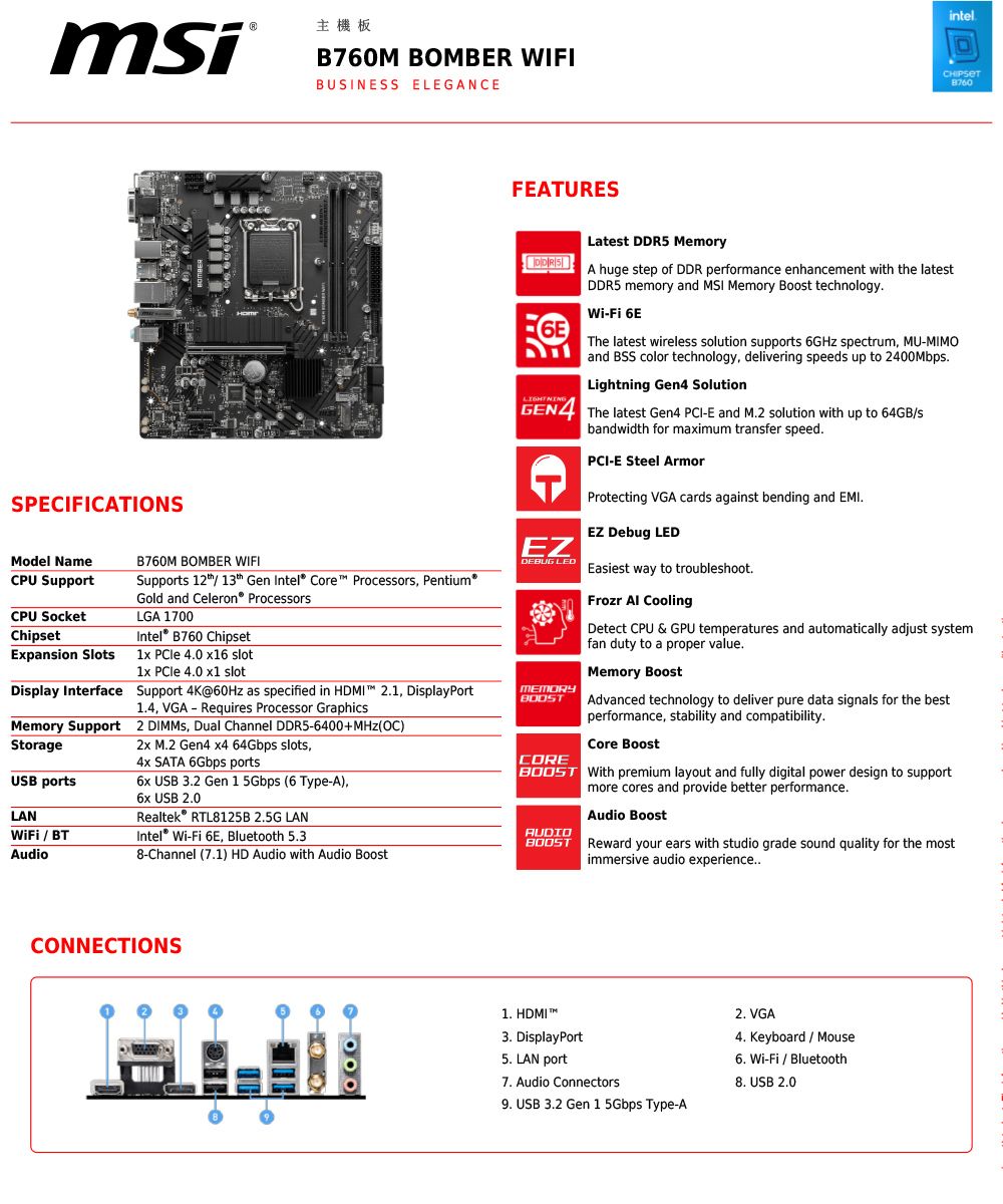 MSI 微星 B760M BOMBER WIFI 主機板+Intel Core i5-14400F 十核心 中央處理器 盒裝 - PChome 24h購物