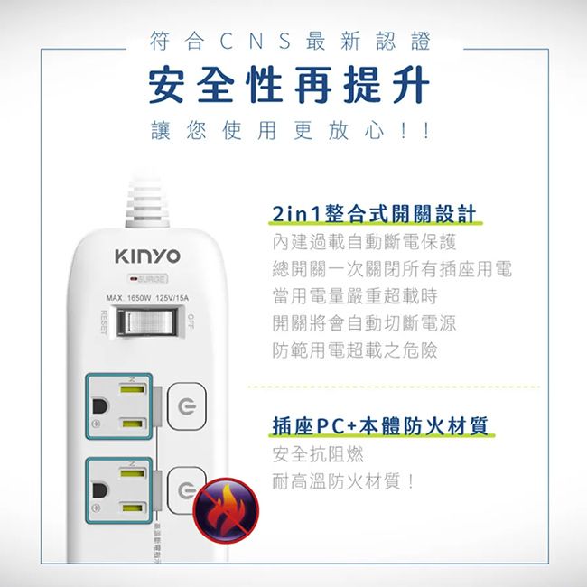 KINYO (3入組) 35W氮化鎵3U電源分接器4開3插9尺電源線2.7M延長線(GIPD-353439)智慧快充2PD+QC3.0 - PChome 24h購物