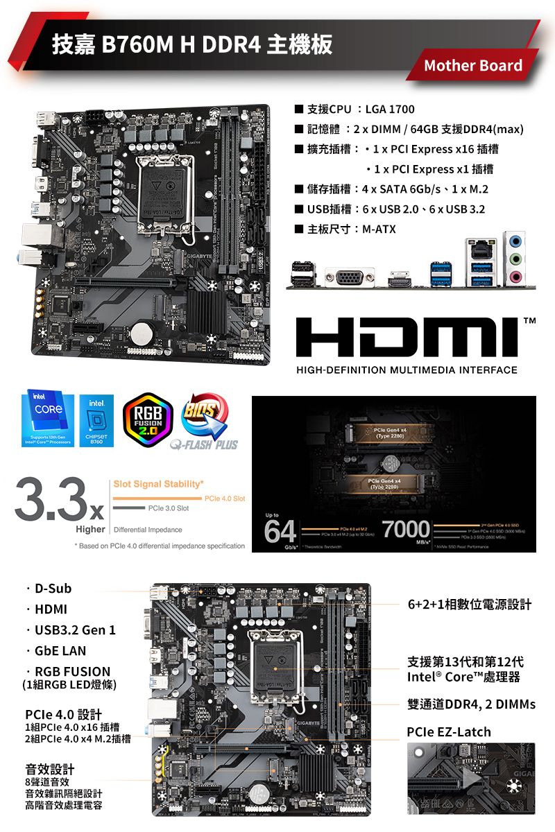 GIGABYTE 技嘉 B760平台【AI-GX9】i5十四核RTX4060Ti獨顯電競機(i5-13500/B760/RTX4060Ti/32G/500G SSD) - PChome 24h購物