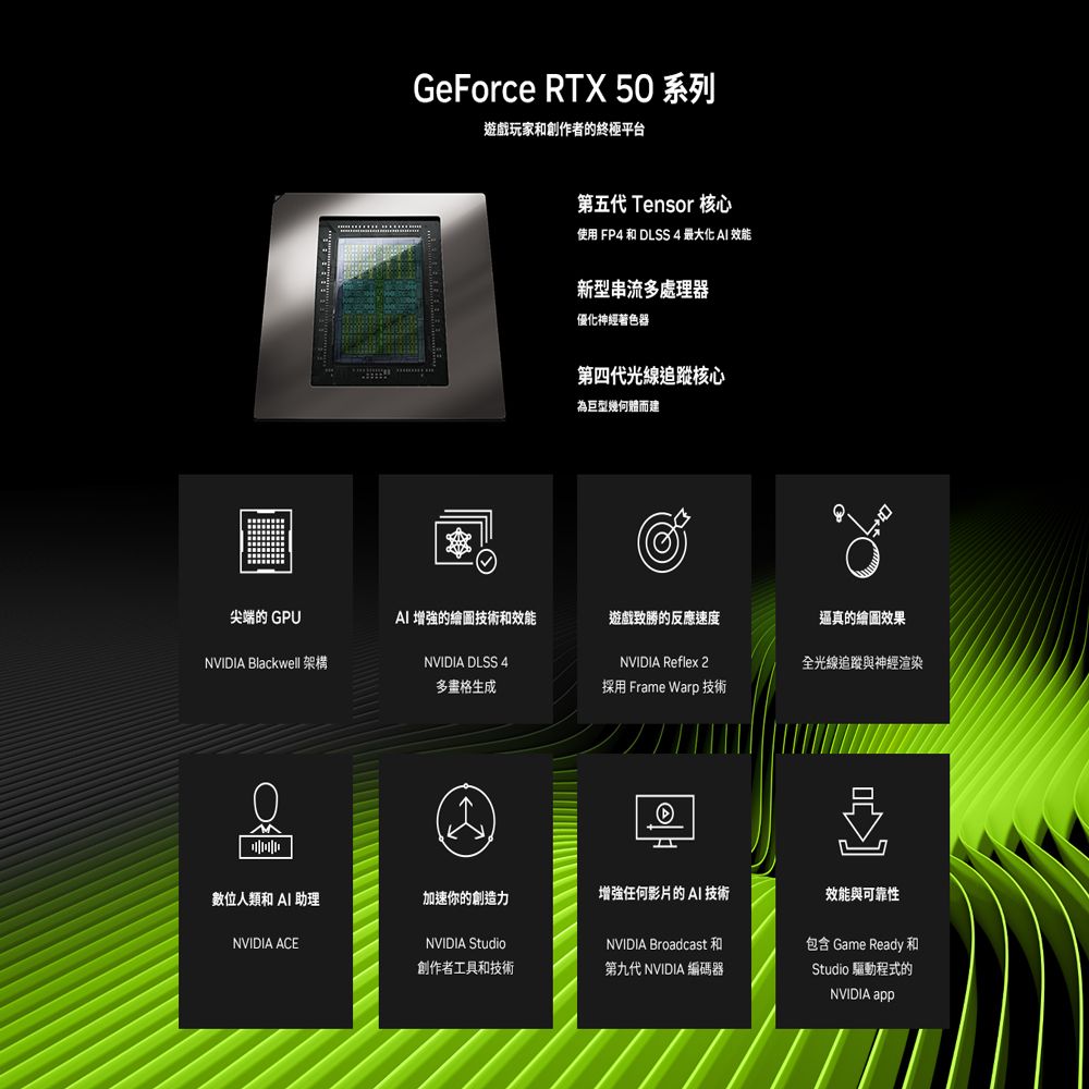 ZOTAC (DIY)白頰雀K15CW(R5-7500F/RTX 5060 Ti/華碩B840/16G/1TB M.2/Win11) - PChome 24h購物