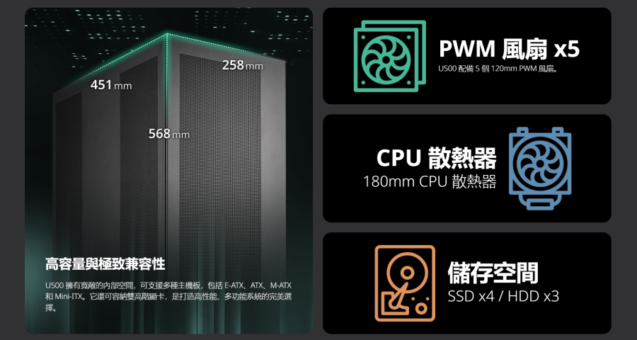 FSP 全漢 【全漢FSP】U500-B 雙顯示卡工作站機殼 (E-ATX/內附5風扇/雙4090顯卡) - PChome 24h購物