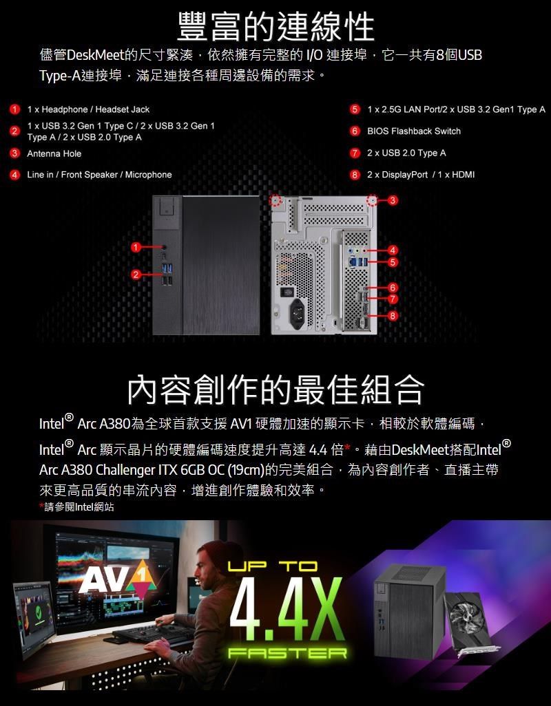 ASRock 華擎 DeskMeet X600 AMD 準系統 - PChome 24h購物