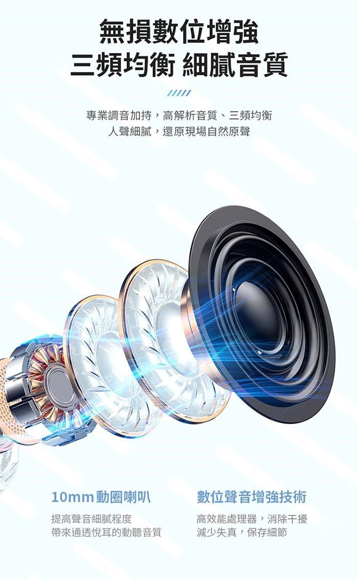 HODA 氣傳導 OWS 藍牙5.4耳機 - PChome 24h購物