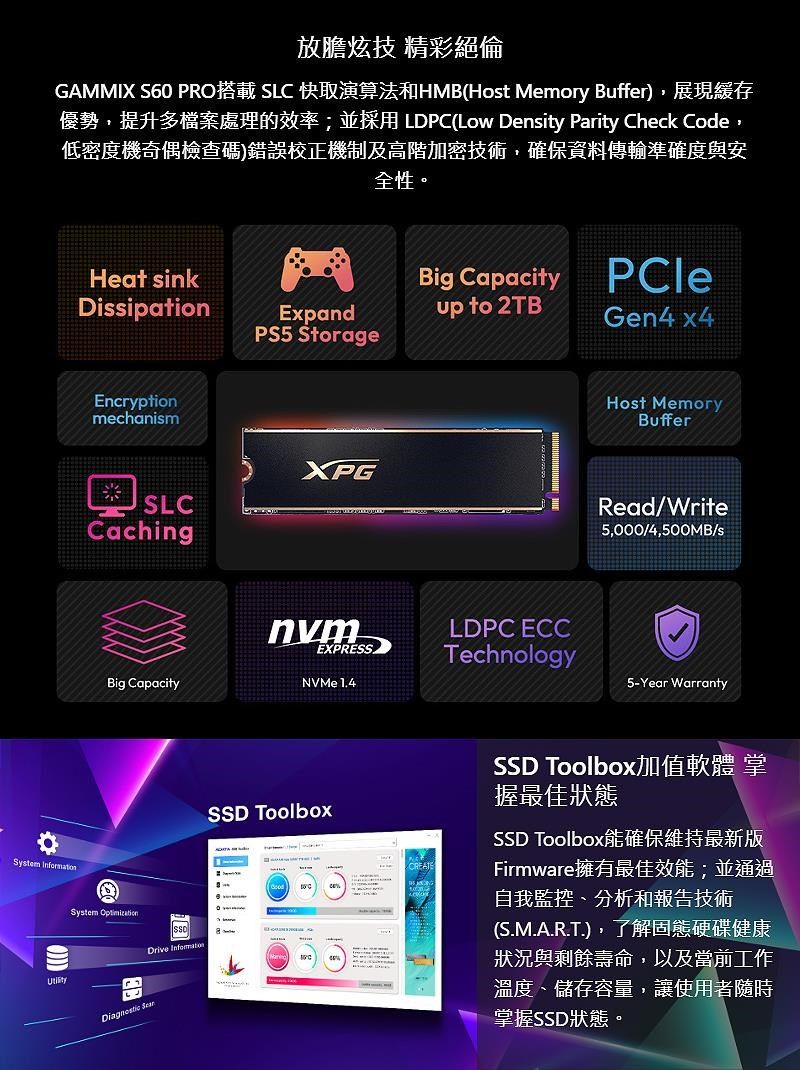 ADATA 威剛 【南紡購物中心】 XPG GAMMIX S60 PRO 512G PCIe 4.0 Gen4x4 M.2 SSD《黑》 - PChome 24h購物