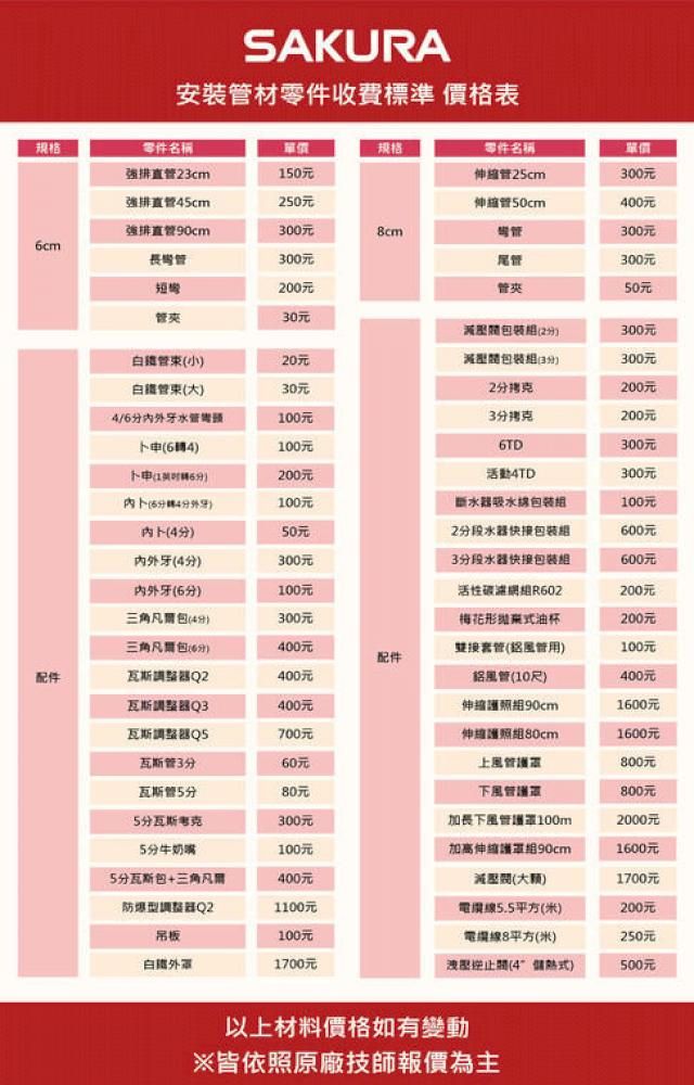 【櫻花】60公分 輕巧型除油煙機(半/全隱藏式) R605 - PChome 24h購物