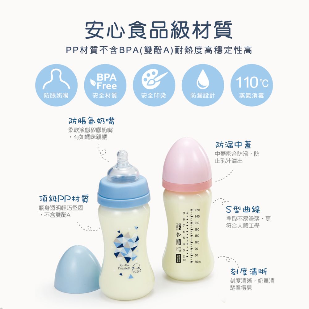 KU.KU 酷咕鴨 幾何視界PP寬口成長奶瓶360ml(藍/粉) - PChome 24h購物