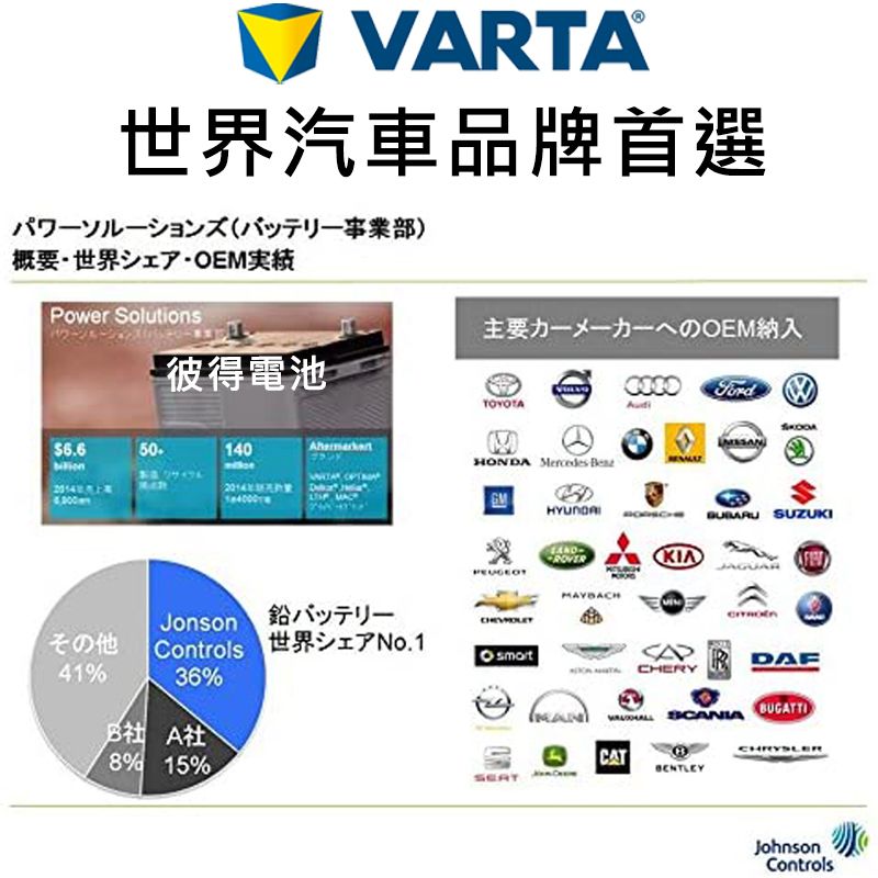 VARTA 華達 68032 容量180AH 歐規電池 免加水 銀合金電瓶 - PChome 24h購物