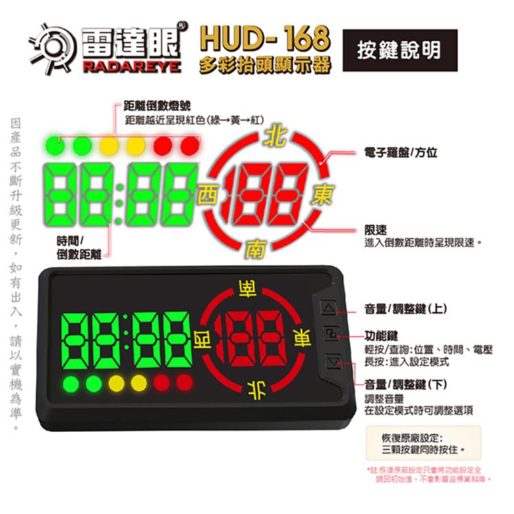 征服者 HUD-168 多彩GPS測速抬頭顯示器送免費安裝 - PChome 24h購物
