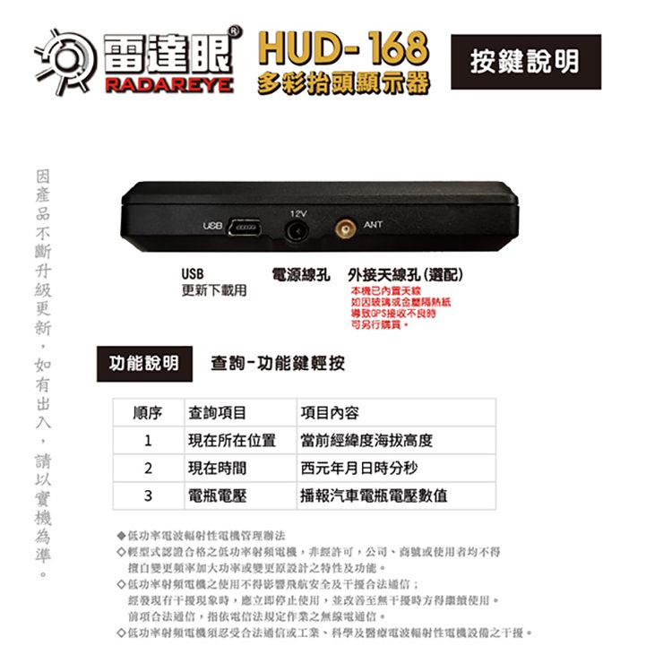 征服者 HUD-168 多彩GPS測速抬頭顯示器送免費安裝 - PChome 24h購物