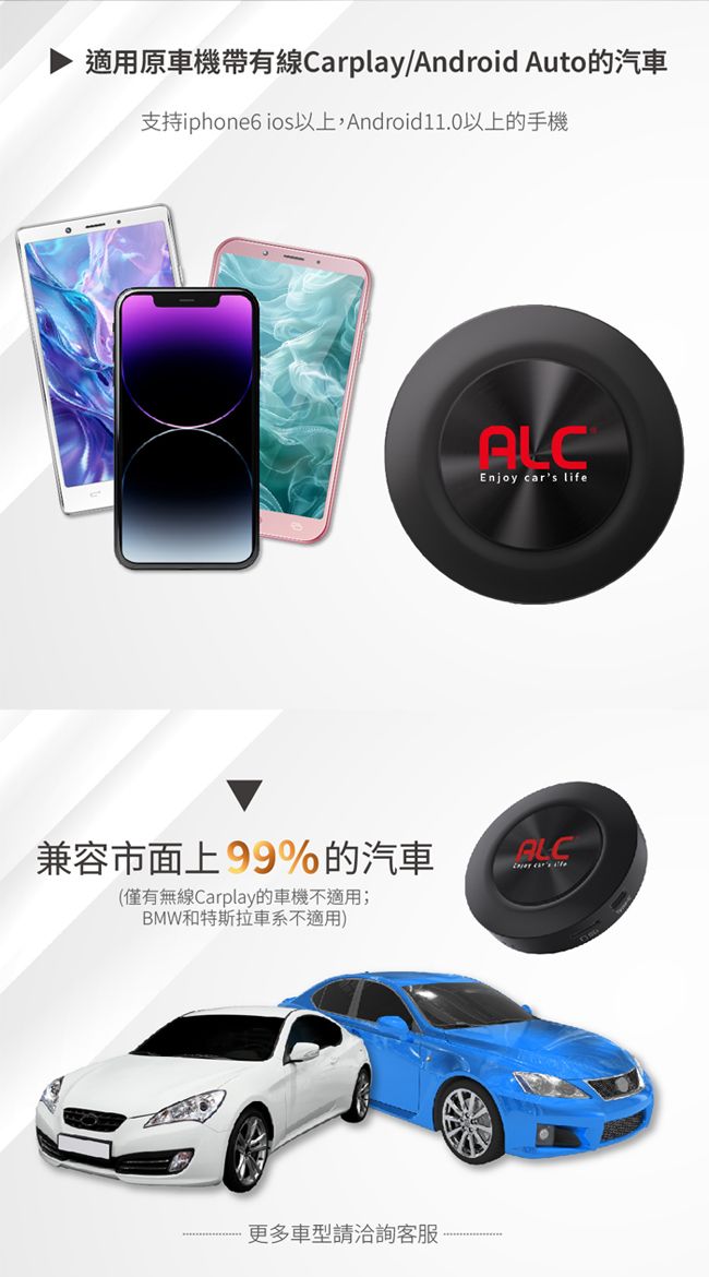 ALC Carplay車用多媒體盒 I8 Pro - PChome 24h購物