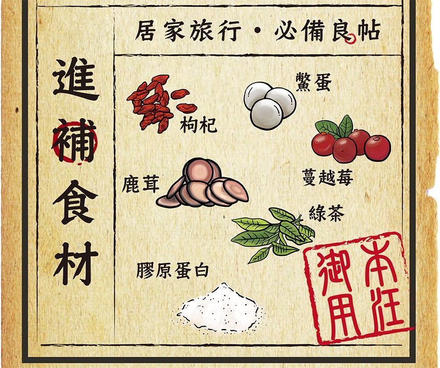T.N.A. 悠遊 【6入組】食補系列-嗷嗷待哺系列 60g - PChome 24h購物