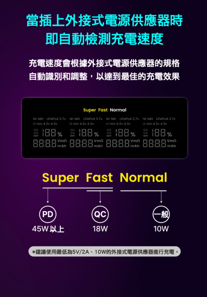 LYCAN 潛行者 L4 Ultra 四槽疾速電池充電器-8A高速快充 可逆向做為行動電源 鋰電池 支援多種型號18650 21700 26650 - PChome 24h購物