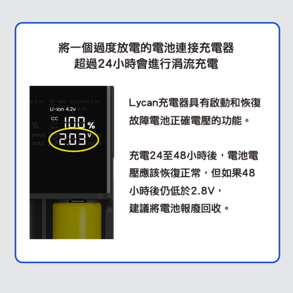 LYCAN 潛行者 L4 Ultra 四槽疾速電池充電器-8A高速快充 可逆向做為行動電源 鋰電池 支援多種型號18650 21700 26650 - PChome 24h購物