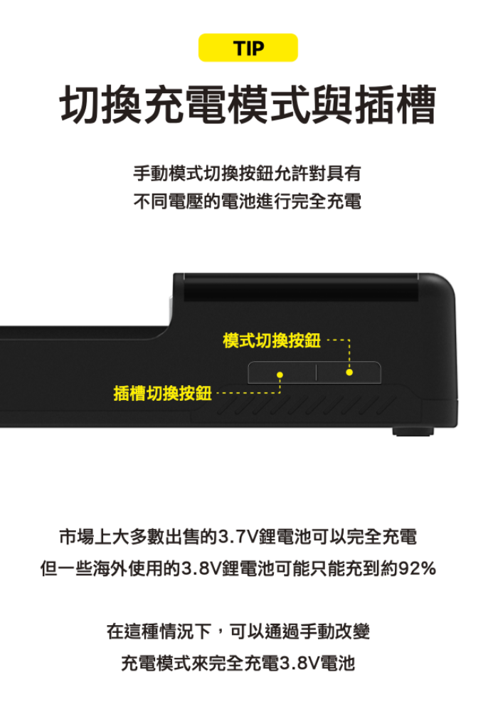 LYCAN 潛行者 L4 Ultra 四槽疾速電池充電器-8A高速快充 可逆向做為行動電源 鋰電池 支援多種型號18650 21700 26650 - PChome 24h購物