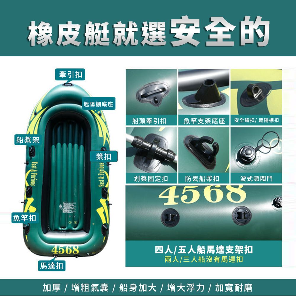 CS22 防滑加大耐磨折疊橡皮艇-5人款(320*140cm) -1入套組 - PChome 24h購物